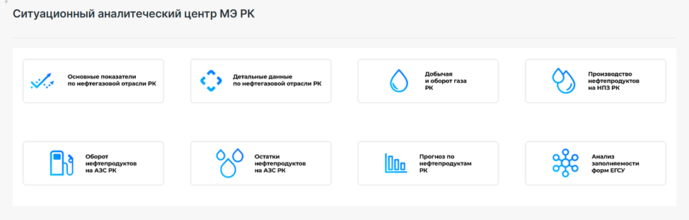 GitHub - marzhan16/superset-dashboard