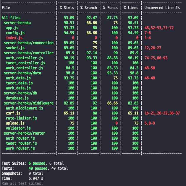 GitHub - tree698/TalkTalk-Client: :speech_balloon: Online communication platform