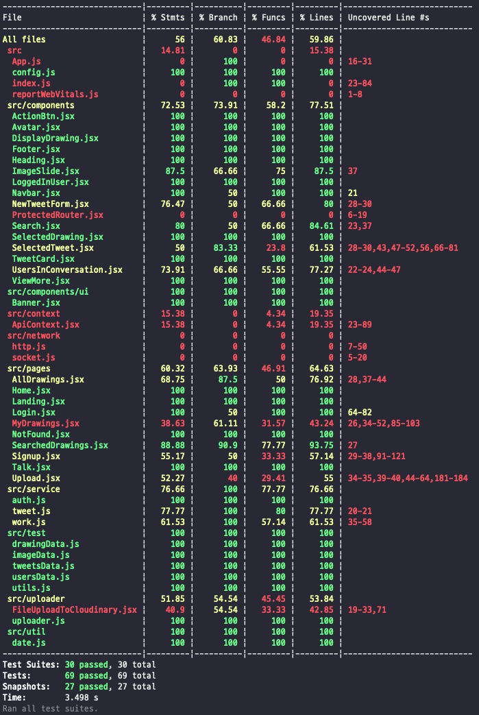 GitHub - tree698/TalkTalk-Client: :speech_balloon: Online communication platform