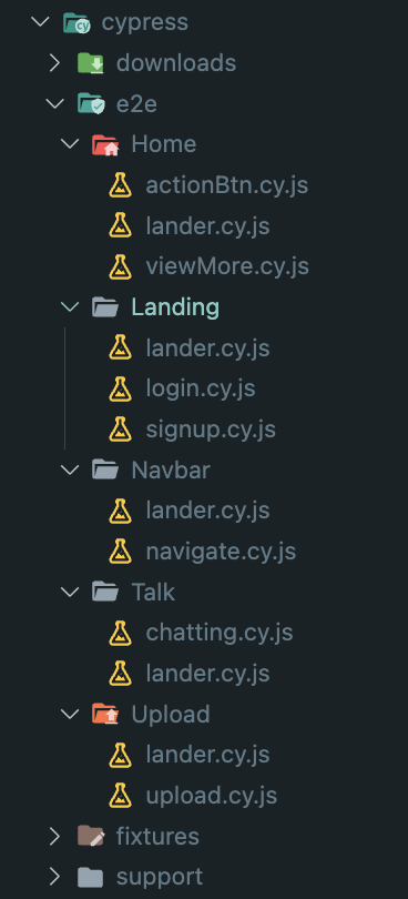 GitHub - tree698/TalkTalk-Server: :speech_balloon: Online communication platform