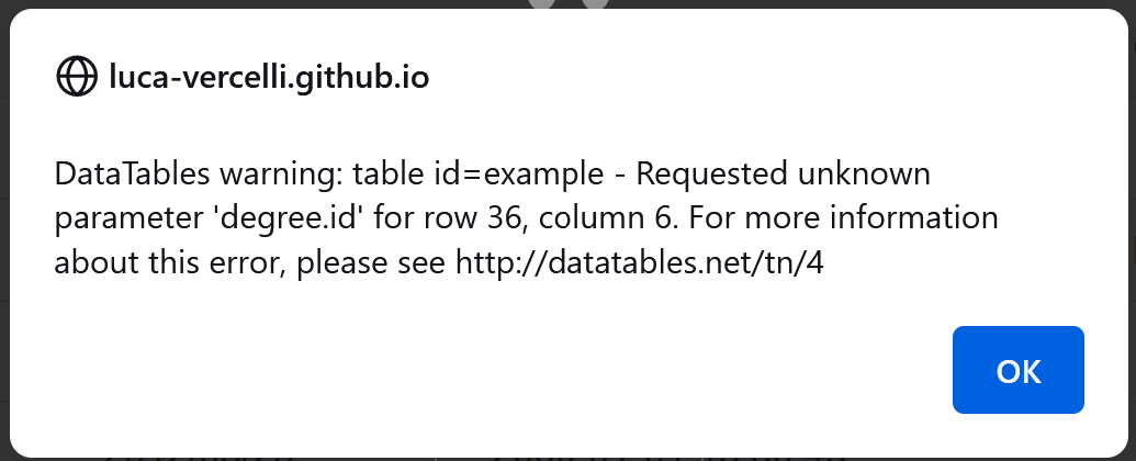 Datepicker example not working. · Issue #210 · KasperOlesen/DataTable-AltEditor · GitHub