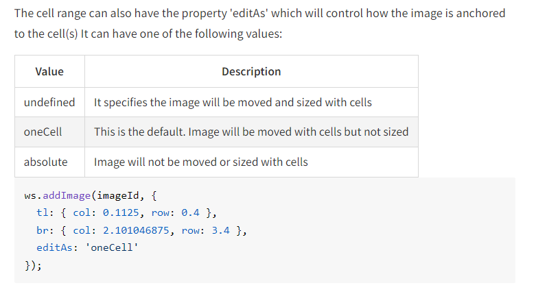 Strange Image behavior when filtering rows · exceljs exceljs · Discussion #1913 · GitHub