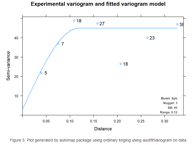 GitHub - Declan-Stockdale-Garbutt/Spatial-interpolation-of-particulate ...