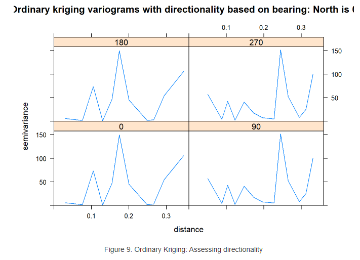 GitHub - Declan-Stockdale-Garbutt/Spatial-interpolation-of-particulate ...