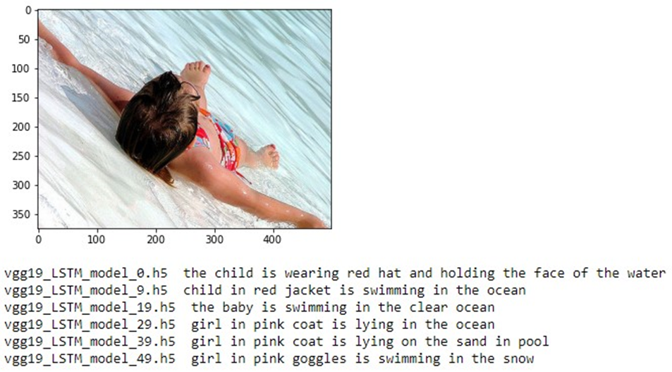 GitHub - Declan-Stockdale-Garbutt/Image-Caption-generation-Flickr8k