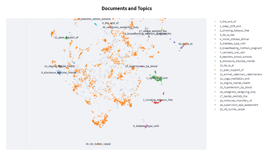 GitHub - Declan-Stockdale-Garbutt/streamlit_whs_new