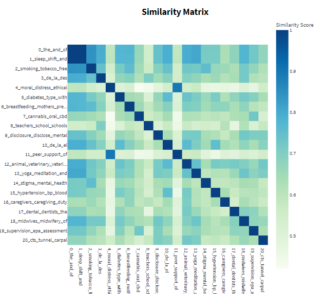 GitHub - Declan-Stockdale-Garbutt/streamlit_whs_new