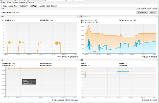 Why Cpu High · Issue 1304 · Spring Cloud Spring Cloud Gateway · Github