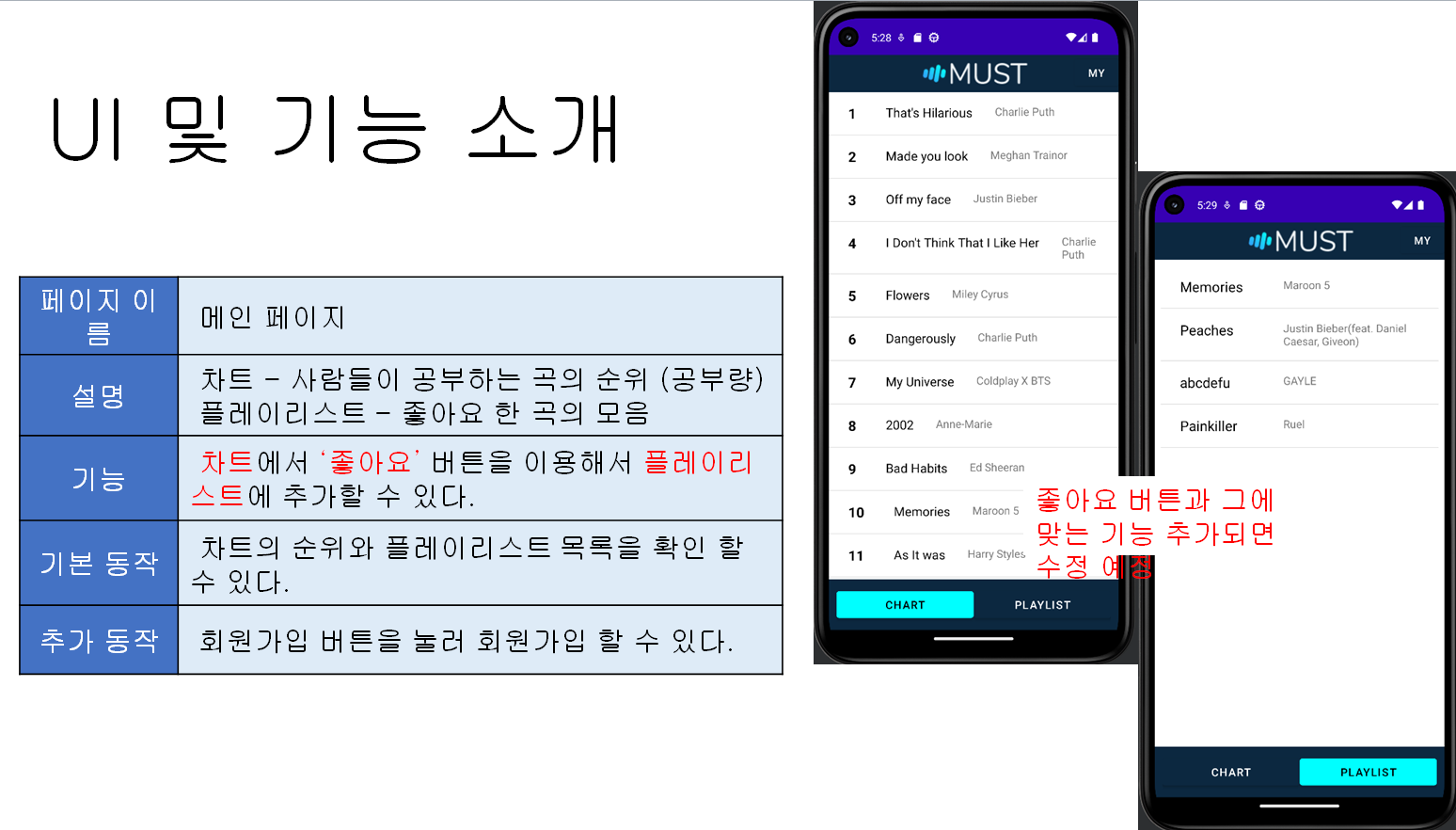 GitHub - Github-AppData/PopSong_Study_Player: 모바일 프로그래밍 4조 깃허브입니다.