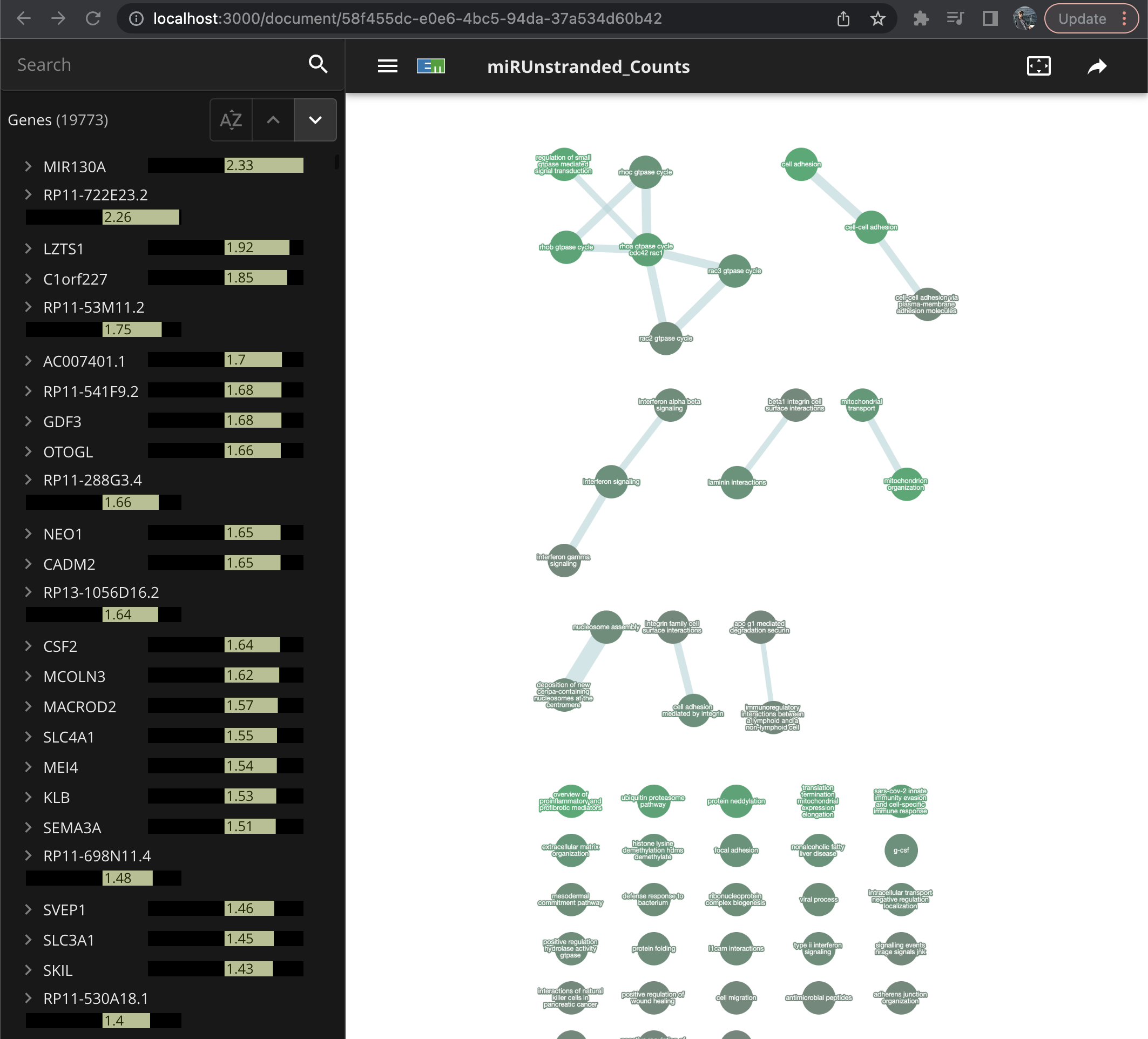 Gene with long name layout issue · Issue #53 · cytoscape/enrichment-map-webapp · GitHub