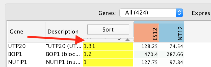 Heat map table header can be too small · Issue #337 · BaderLab/EnrichmentMapApp · GitHub