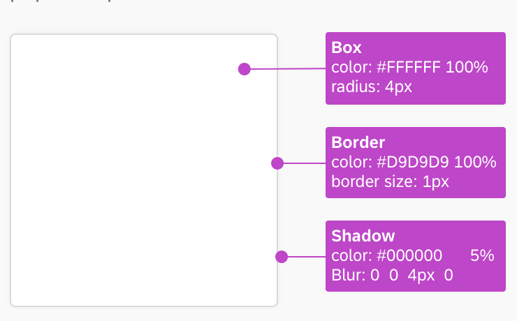 Border color, radius and shadow of Menu Component are not as per spec. · Issue #318 · SAP ...