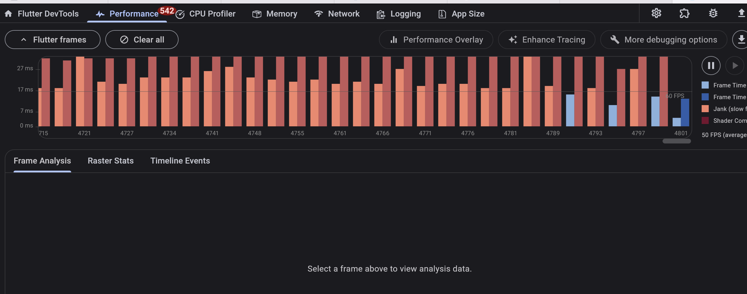 [Impeller][Android] Poor performance with cached lottie images on Vulkan. · Issue #137423 ...