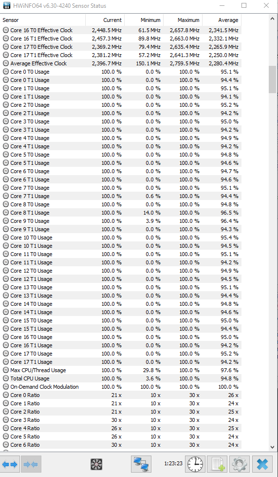 [rllib] Workload is not evenly distributed on a dual socket windows machine · Issue #14153 · ray ...