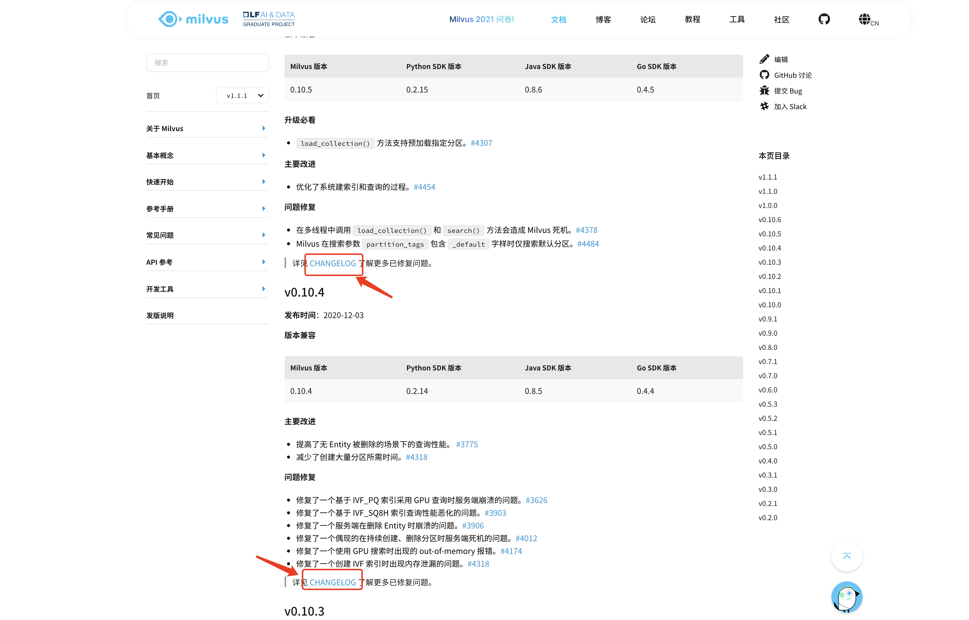 Error Broken Link In 1x Release Notes · Issue 684 · Milvus Iomilvus Docs · Github