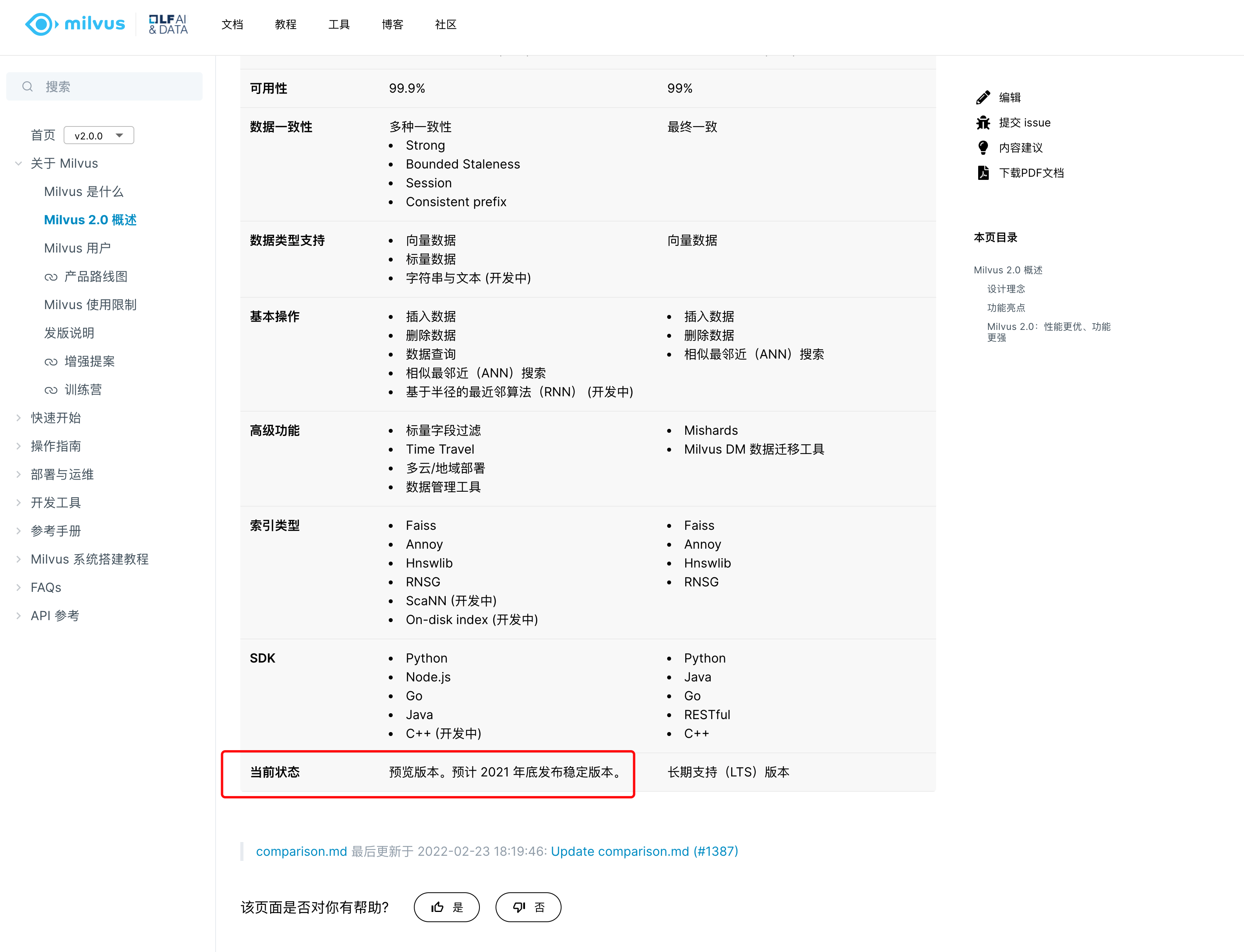 Error The Doc Is Out Of Date · Issue 1389 · Milvus Iomilvus Docs · Github