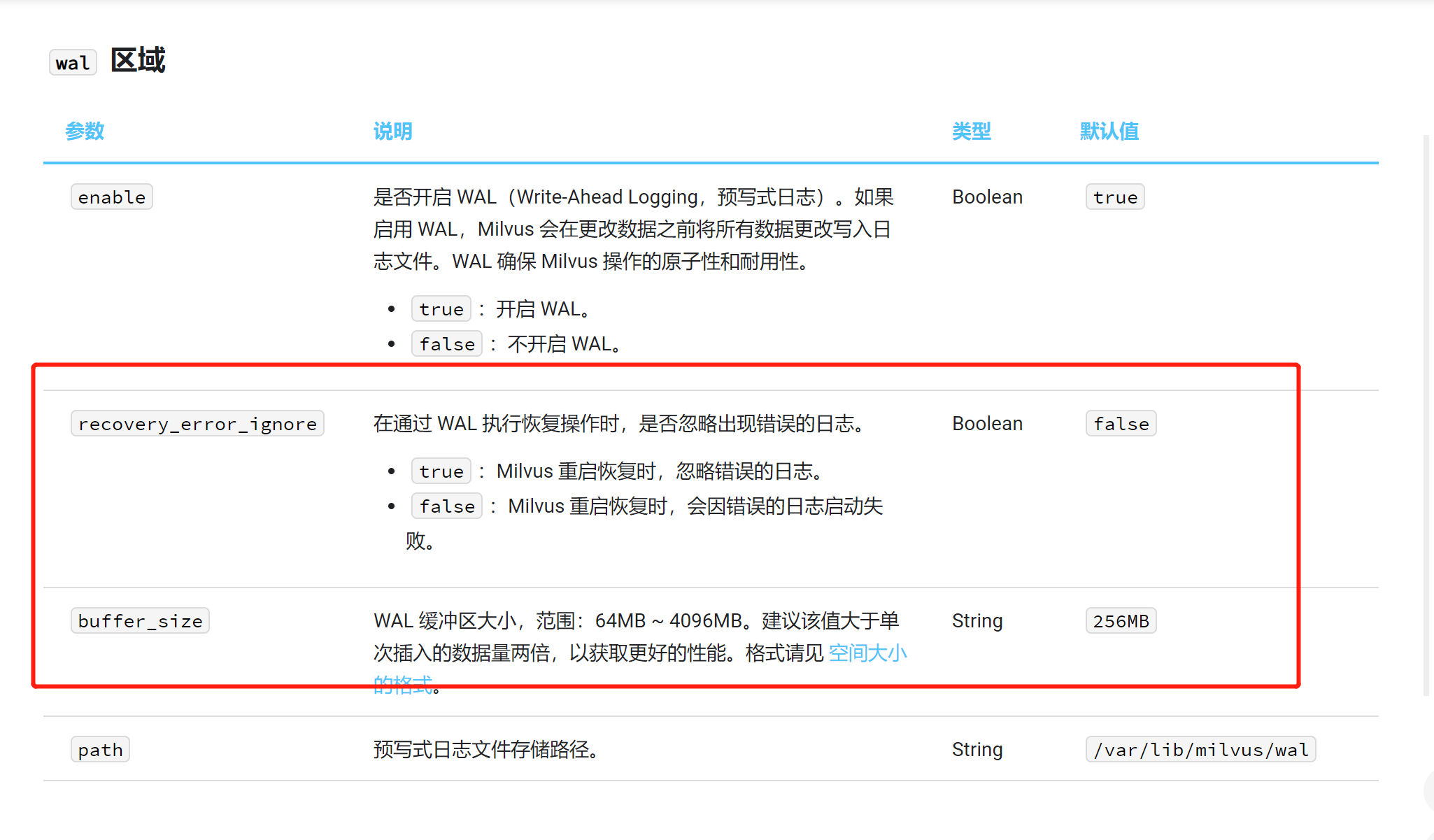 The content of the introduction configuration file on the official website is incorrect · Issue ...