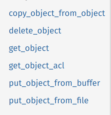 Investigate whether OpenDAL support OSS delete_objects · Issue #1315 · apache/opendal · GitHub