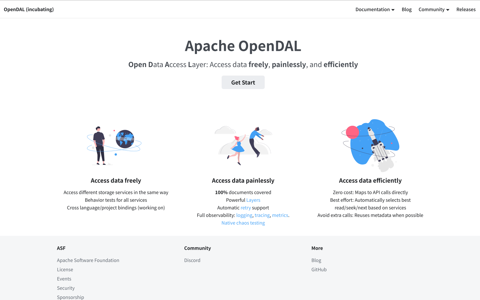 website: OpenDAL needs a landing page · Issue #1462 · apache/opendal · GitHub
