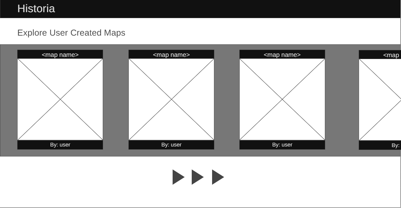 GitHub - Sauvir/historia