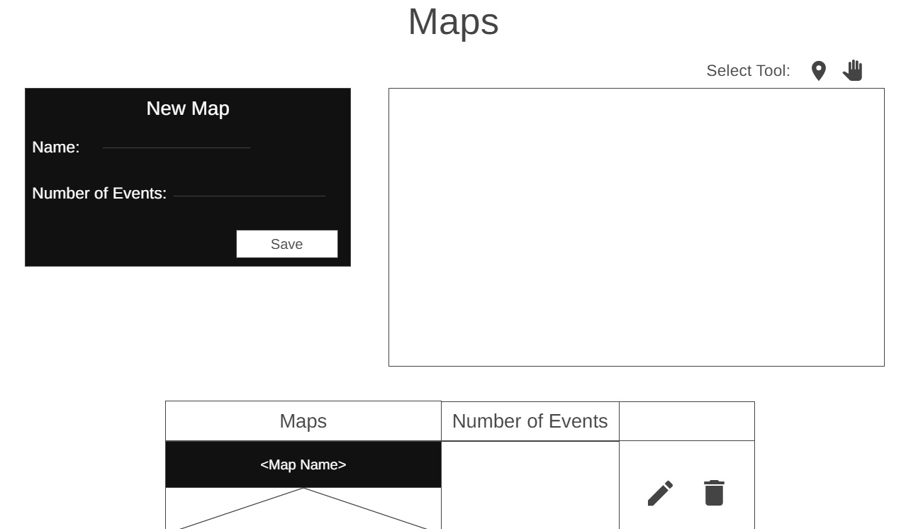 GitHub - Sauvir/historia