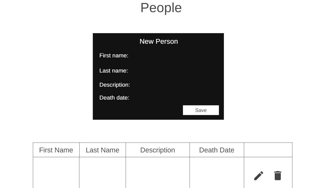 GitHub - Sauvir/historia