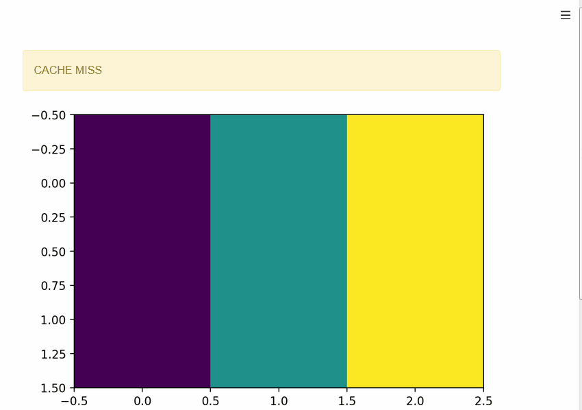 st.cache doesn't work with matplotlib.pyplot (InternalHashError ...