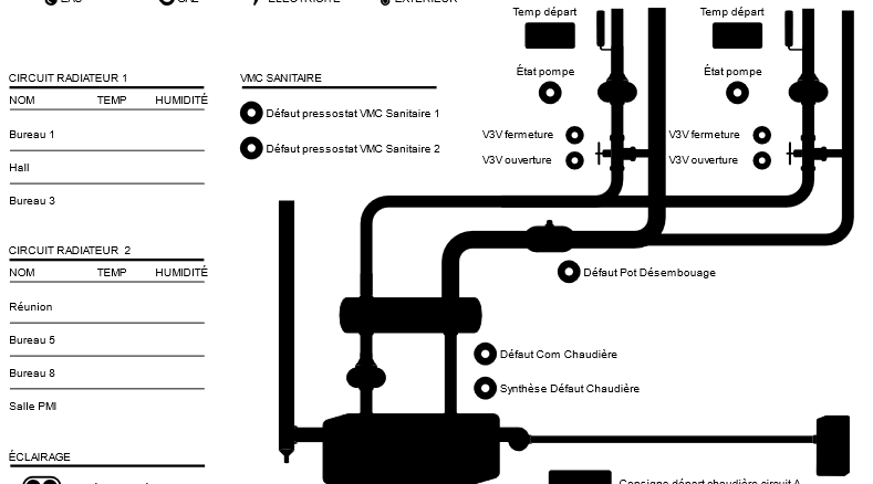 [Bug] SVG loaded with registerMap is black · Issue #18299 · apache/echarts · GitHub