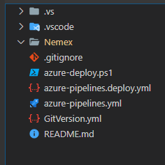 Folders not showing in the Explorer · Issue #85371 · microsoft/vscode ...
