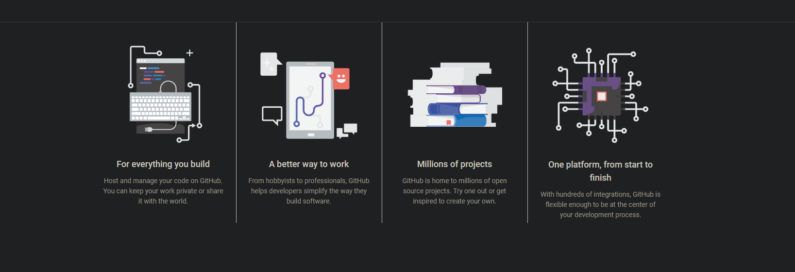 GitHub - GeonWooPaeng/Github_clone