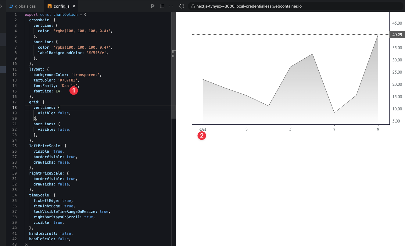 custom-font-not-loading-issue-1197-tradingview-lightweight-charts