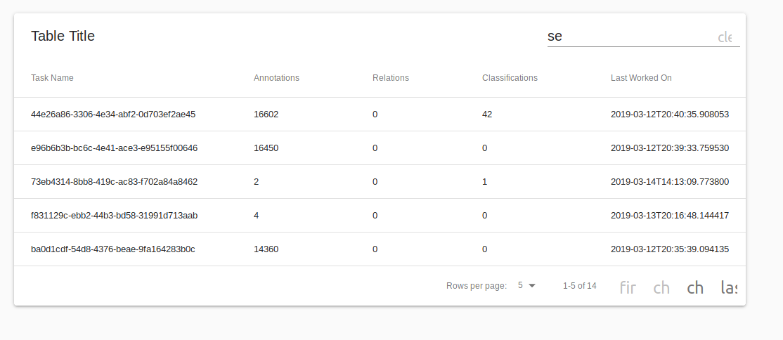 Footer And Searchbar Render Wrong · Issue 332 · Mbrn Material Table · Github