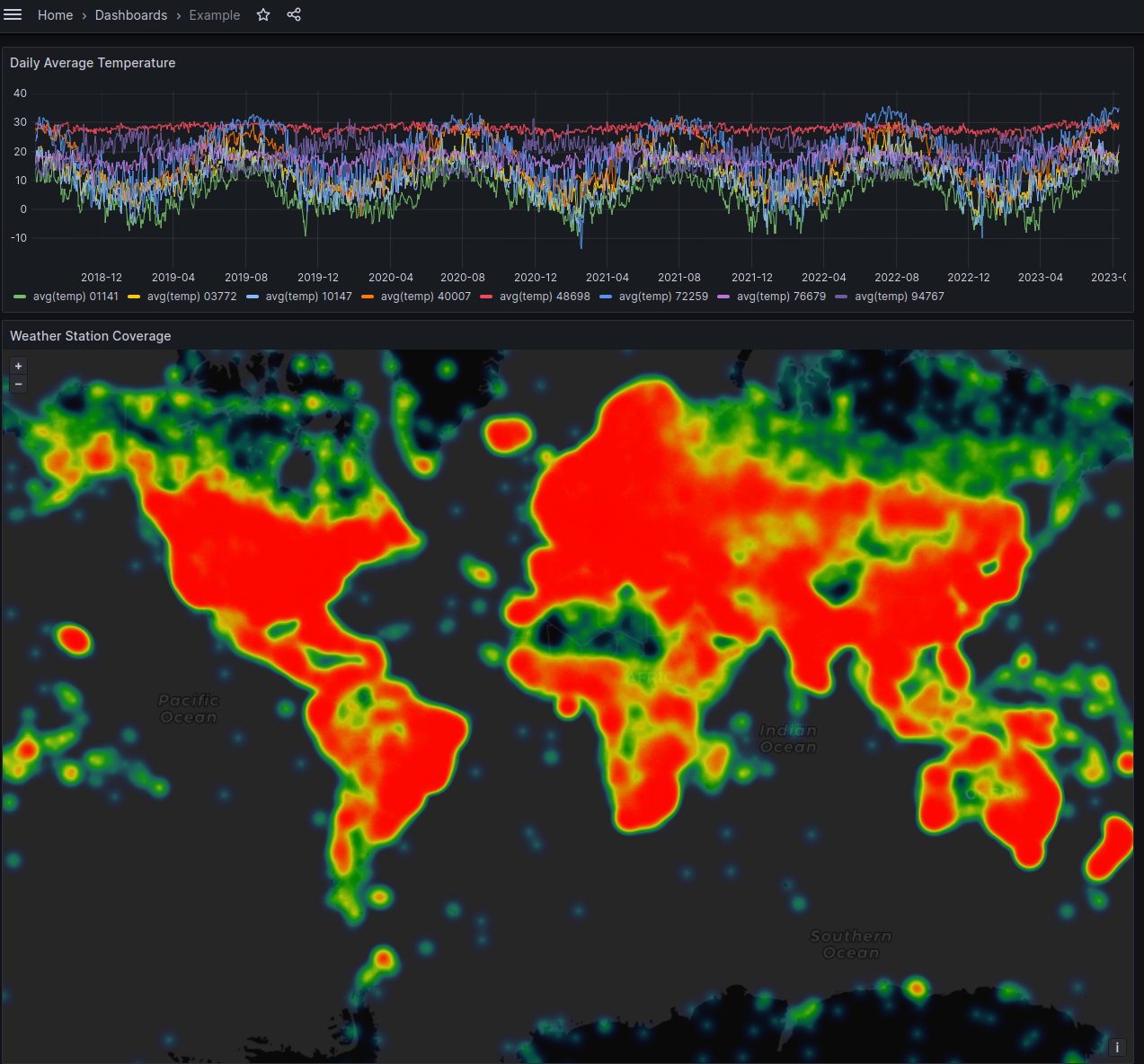 GitHub - oltdaniel/meteostat-clickhouse-playground: tool to import data ...