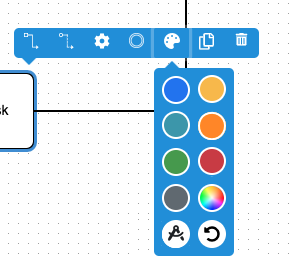 Task Icons · Issue #1249 · ProcessMaker/modeler · GitHub