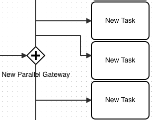 Flows Overlapping · Issue #297 · ProcessMaker/modeler · GitHub