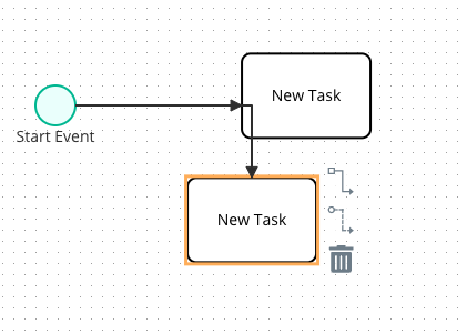 Flows Overlapping · Issue #297 · ProcessMaker/modeler · GitHub