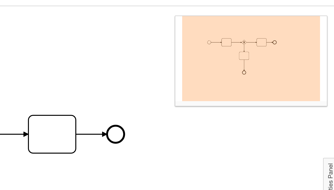 Mini Map · Issue #329 · ProcessMaker/modeler · GitHub