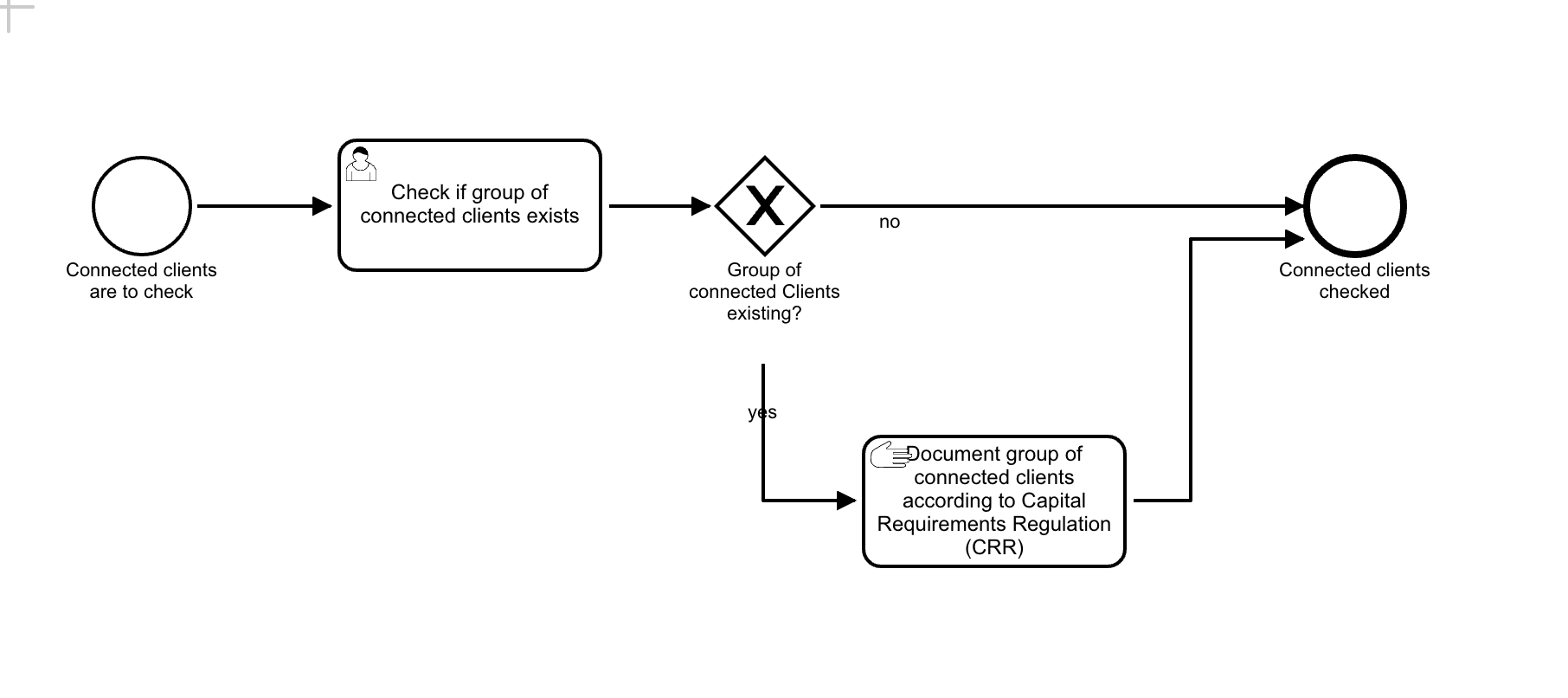 Import Not Rendering · Issue #353 · ProcessMaker/modeler · GitHub