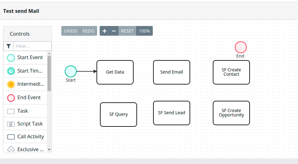Custom Tasks Not Rendering · Issue #391 · ProcessMaker/modeler · GitHub