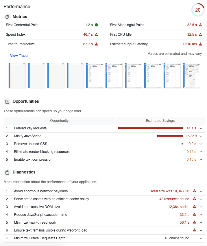 Slow Loads / Optimizations · Issue #503 · ProcessMaker/modeler · GitHub