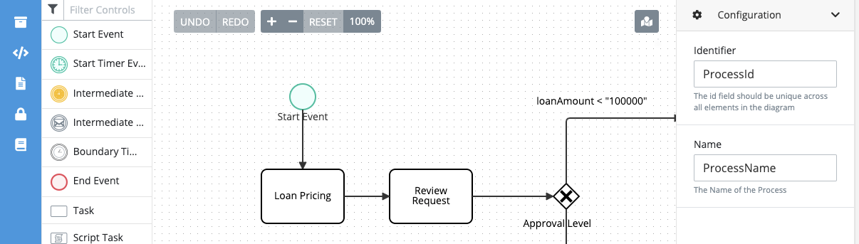Make the inspector and control columns the same width · Issue #693 · ProcessMaker/modeler · GitHub