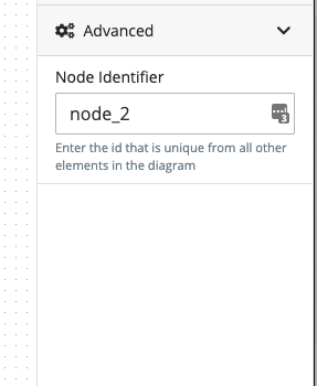 Element Documentation · Issue #1132 · ProcessMaker/modeler · GitHub