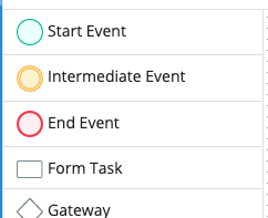 Control Label: Task · Issue #1203 · ProcessMaker/modeler · GitHub