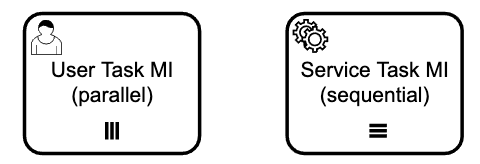 Task Markers · Issue #1248 · ProcessMaker/modeler · GitHub