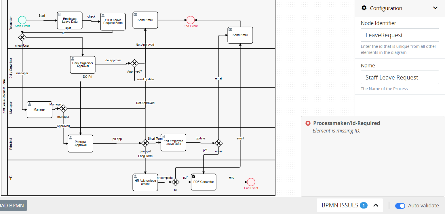 "Element is missing ID" error popping up in the BPMN issues part, but no element is being ...