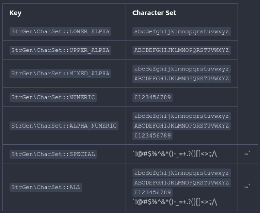 Escape Character Problem Of Preview In Markdonw Table · Issue 397 · Atommarkdown Preview · Github