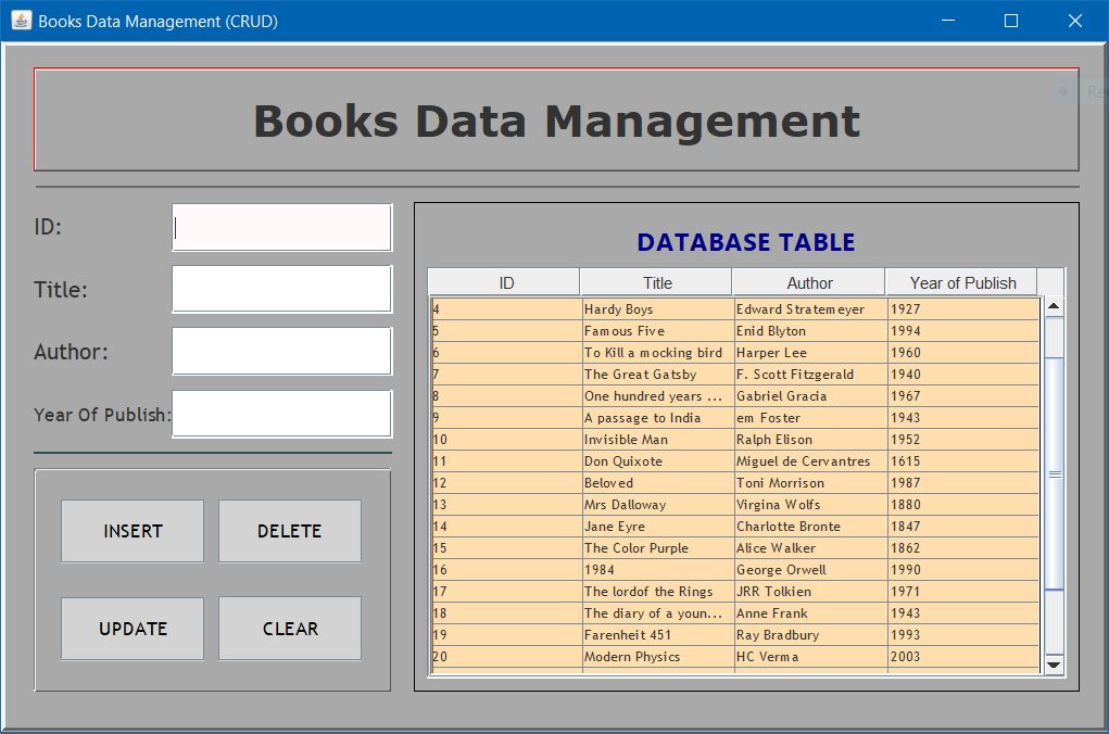 GitHub - adaksritiman24/Books-Data-Management-System-Java-Mysql-CRUD