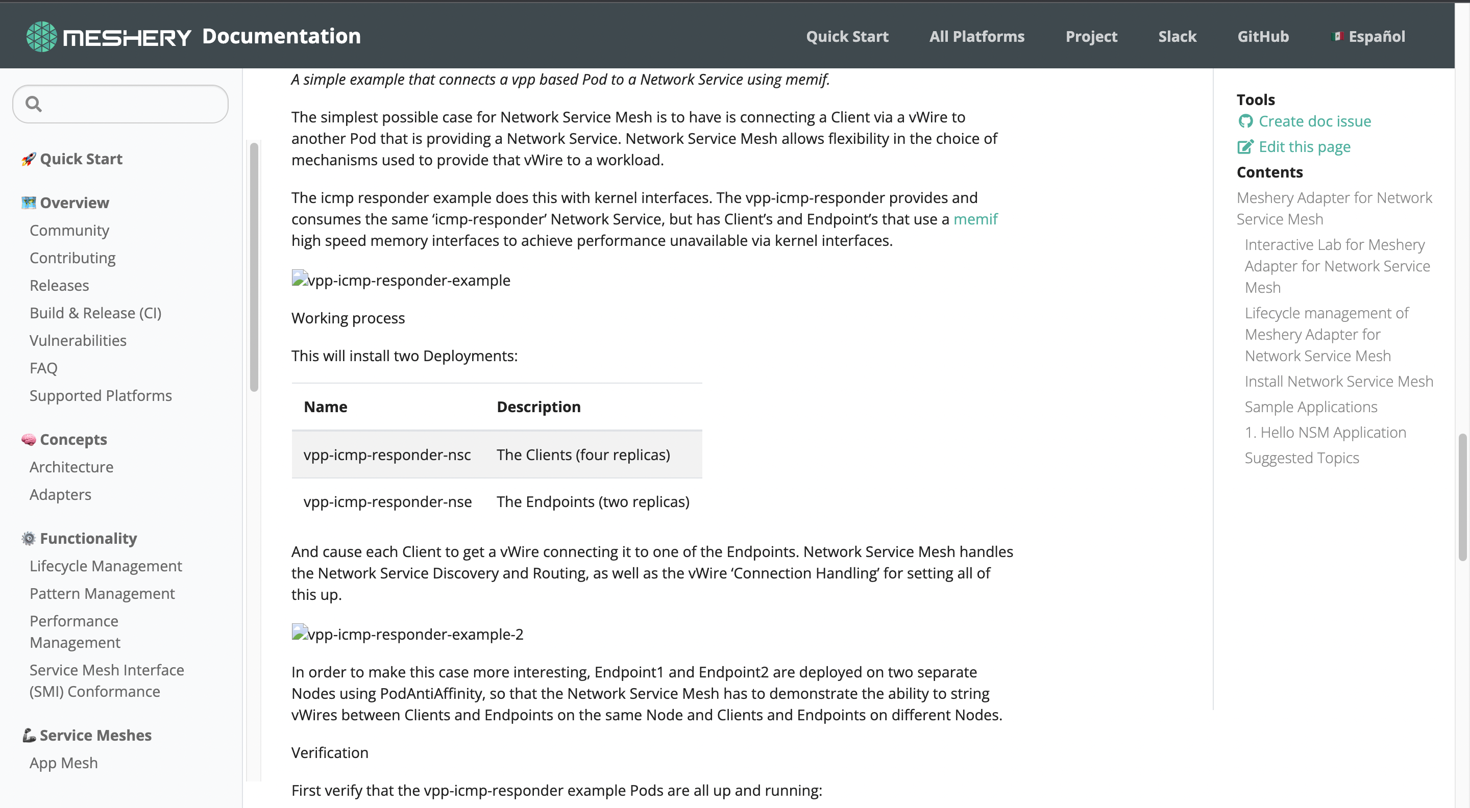 [Docs] Broken images · Issue #4634 · meshery/meshery · GitHub