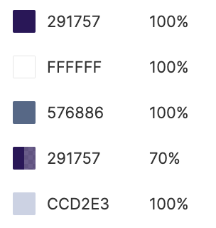 [Frontend] Create the profile info component · Issue #33 · codeforcauseorg/causefolio · GitHub
