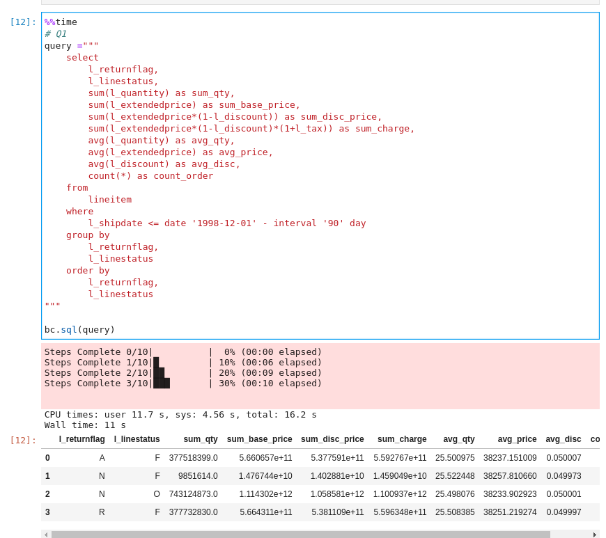 JLab Progress Bar · Issue #1309 · BlazingDB/blazingsql · GitHub